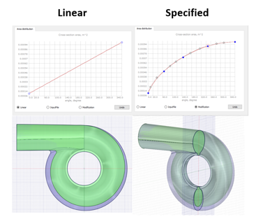 New Features in TURBOdesign Suite 2021R1 and 2021R2